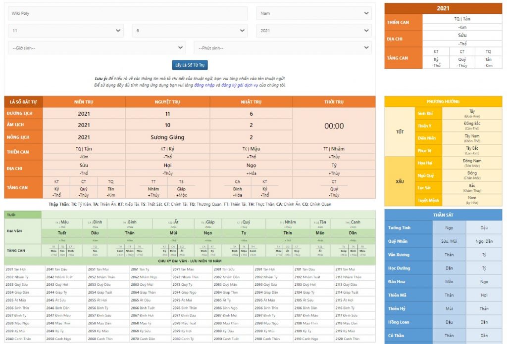 Lưu trữ Projects - WikiPoly